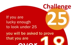 Challenge 25 Under Age sales Free Posters, Training, Test Purchasing